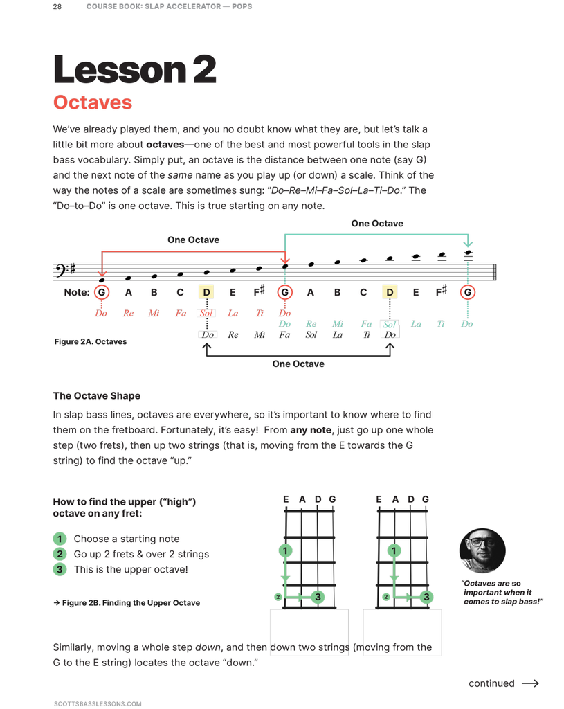 The Slap Accelerator Workbook – Scott's Bass Lessons